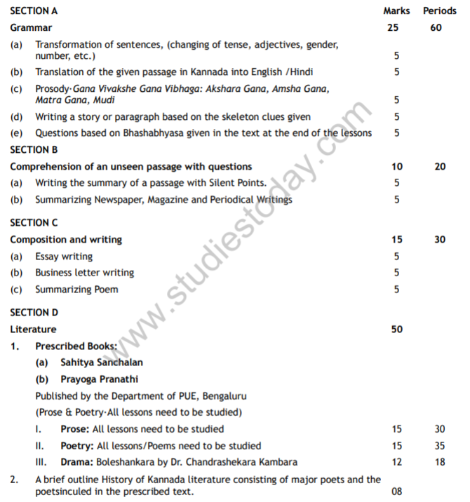 CBSE Class 11 Kannada Syllabus 2018 2019 Latest Syllabus for Languages ... CBSE Class 11 Kannada Syllabus 2018 2019 Latest Syllabus for Languages ...