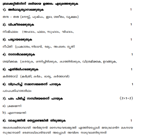 Malayalam Formal Letter Format Cbse : Letter To Principal Format Sample ...