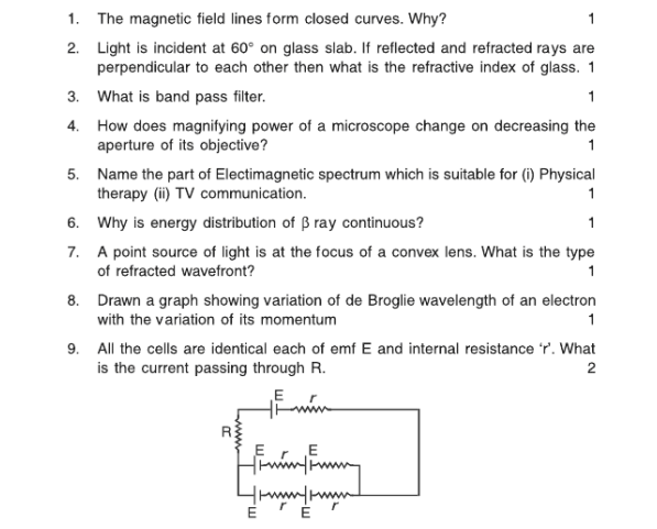 CBSE Class 12 Physics Sample Paper 2015 Set 04