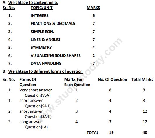 CBSE Class 7 Mathematics Question Paper Set P CBSE Class 7 Mathematics Question Paper Set P