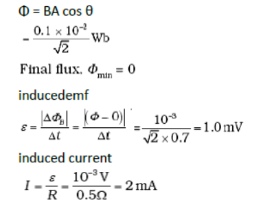 CBSE Class 12 Physics Quick Revision Questions Worksheet Set B