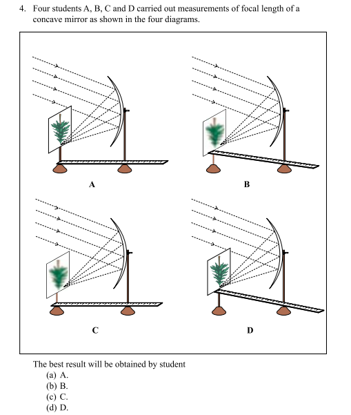 CBSE Class 10 Science MCQs Set 4, Multiple Choice Questions for Science