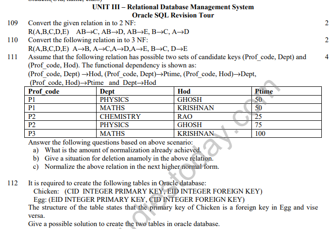 CBSE Class 12 Information Practices HOTs for Relational Database ...